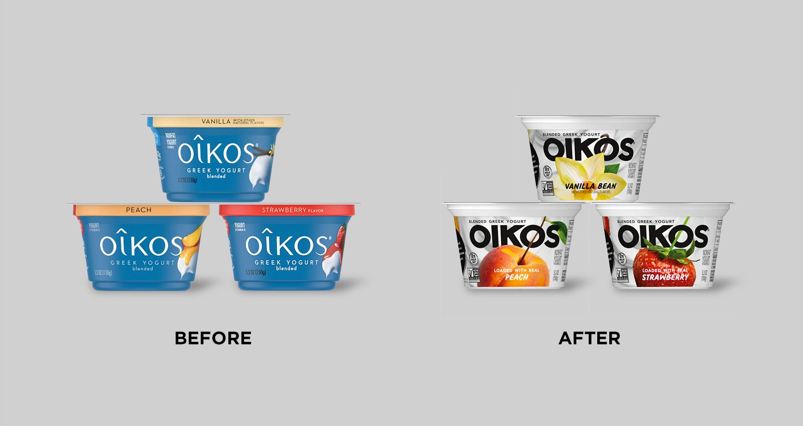 Breaking Boredom: How Oikos Went From “Pass” to “Badass” in Consumers’ Eyes